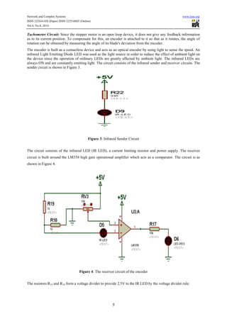 Design and implementation of a directional | PDF