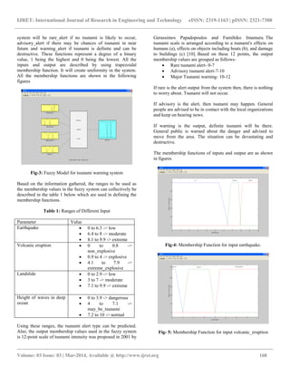 Design and implementation of a fuzzy based tsunami warning system | PDF