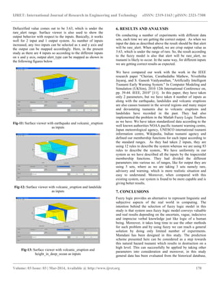 Design and implementation of a fuzzy based tsunami warning system | PDF