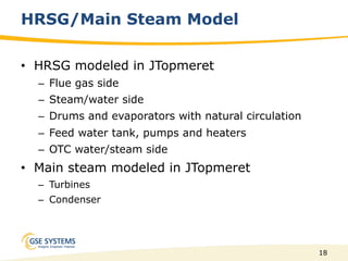 Designing a High-Fidelity Full-Scope Training Simulator for a Triple ...