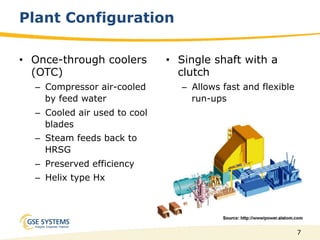 Designing a High-Fidelity Full-Scope Training Simulator for a Triple ...