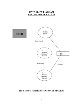 Design and implementation of a hospital management system | DOC