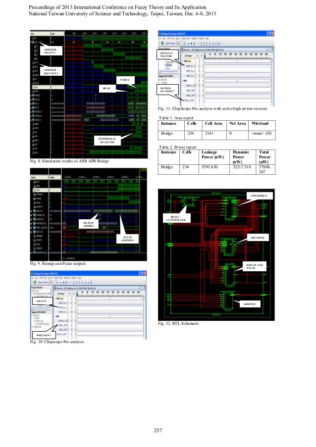 Design And Implementation Of Amba Asb Apb Bridge 7000