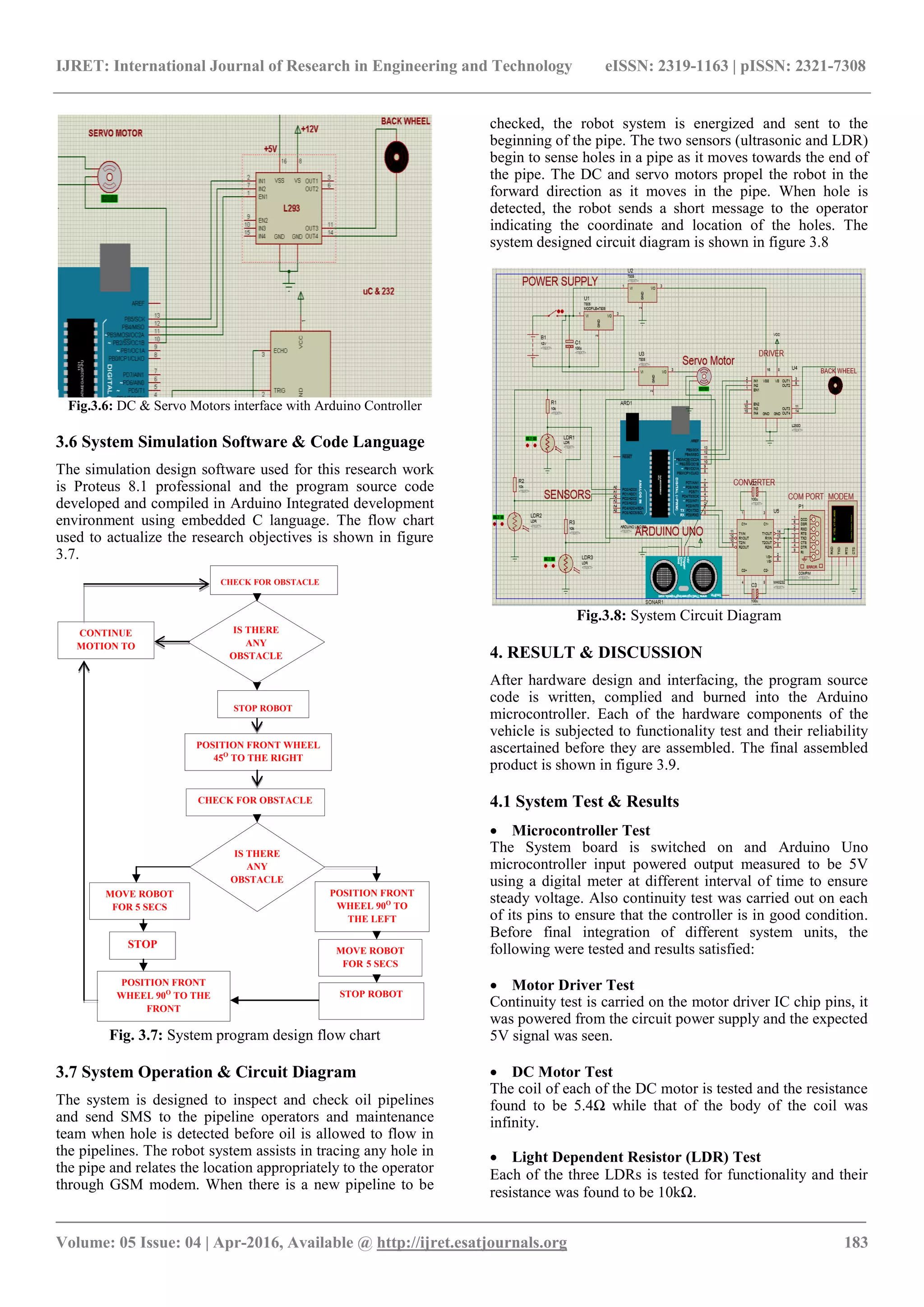 Design And Implementation Of An Sms Based Robotic System For Hole Detection In Surface Pipes