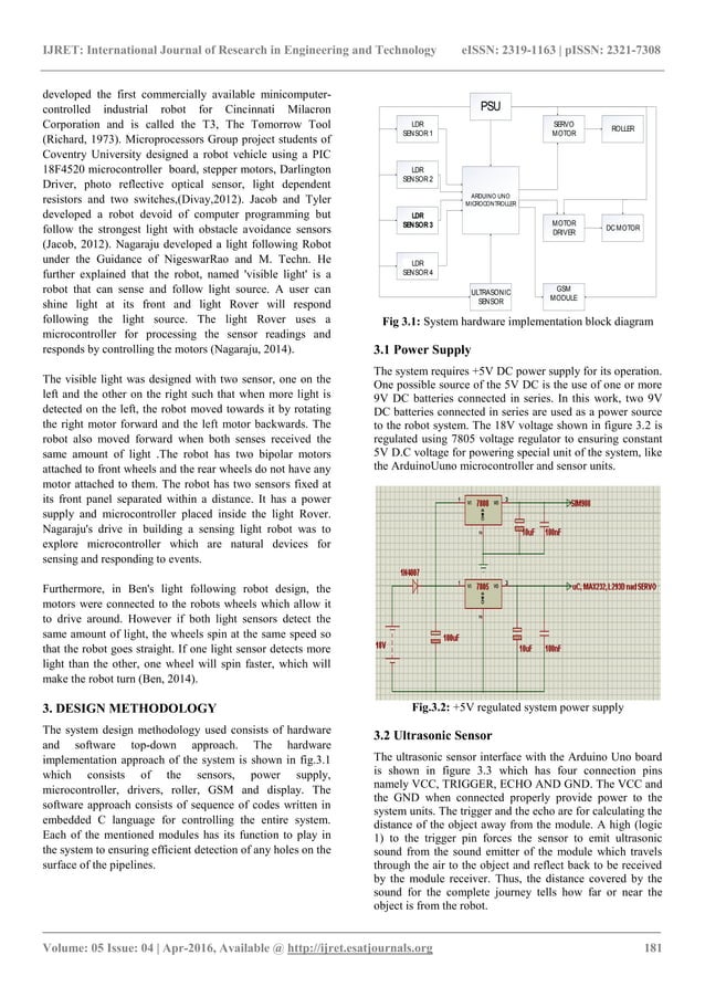 Design and implementation of an sms based robotic system for hole- detection in surface pipes ...