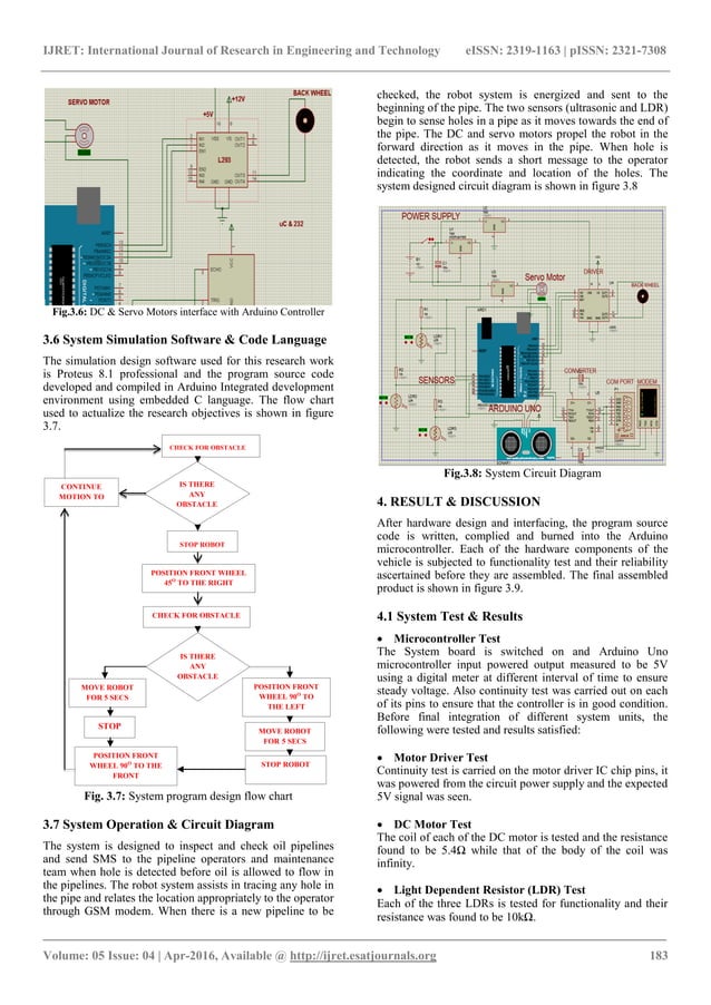 Design and implementation of an sms based robotic system for hole- detection in surface pipes ...