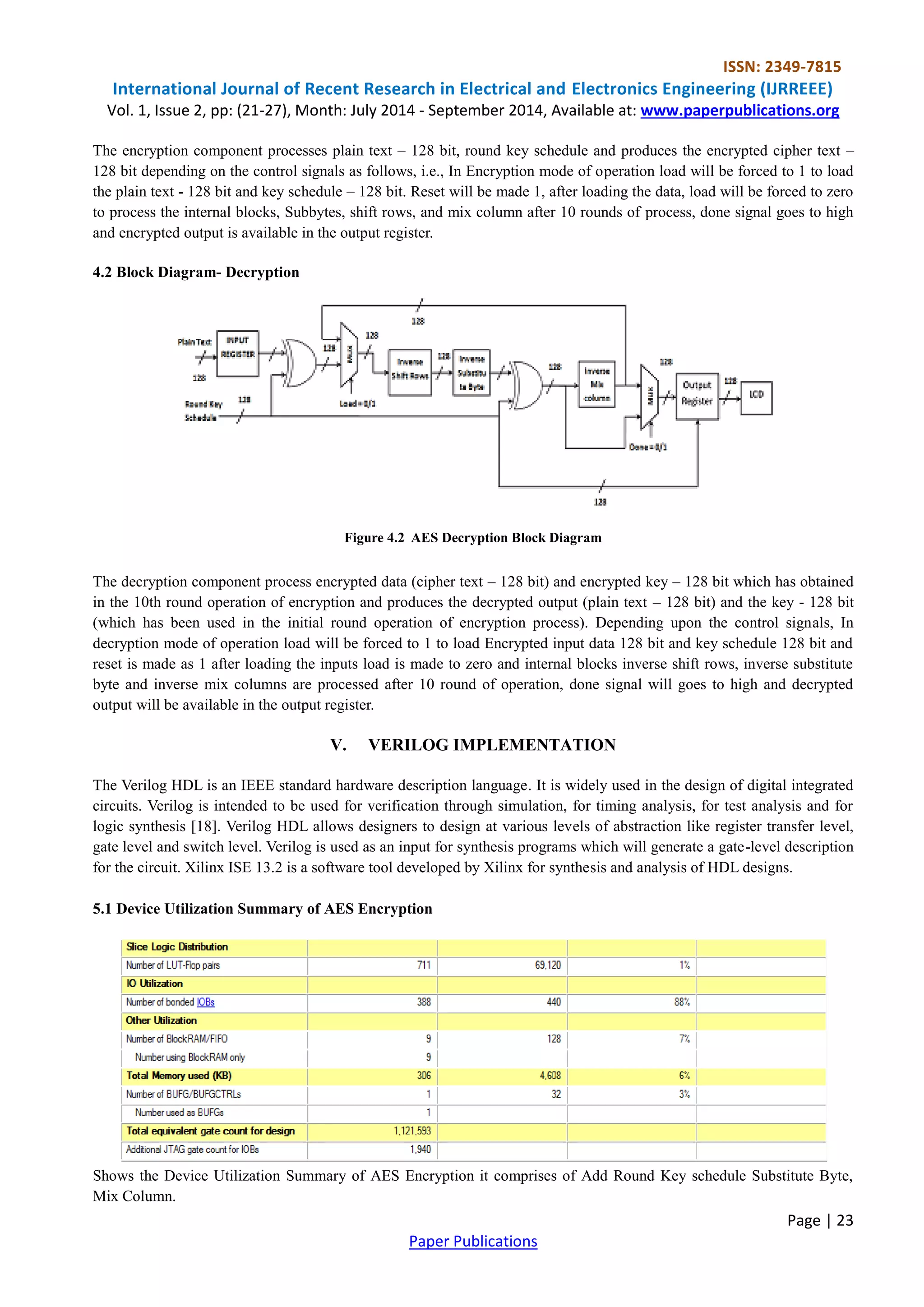 Design and Implementation of Area Efficiency AES Algoritham with FPGA and ASIC, | PDF ...