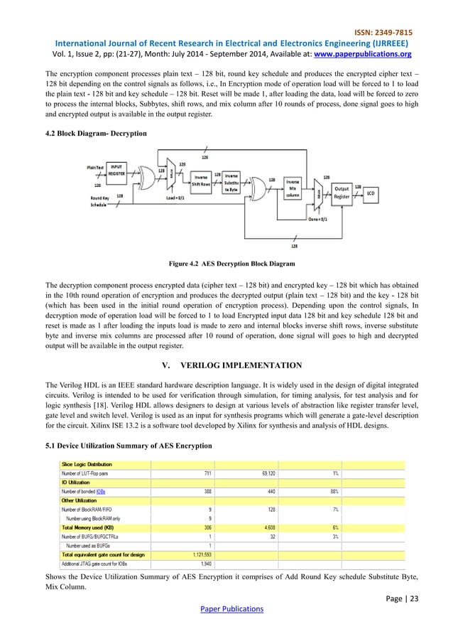 Design and Implementation of Area Efficiency AES Algoritham with FPGA and ASIC, | PDF ...
