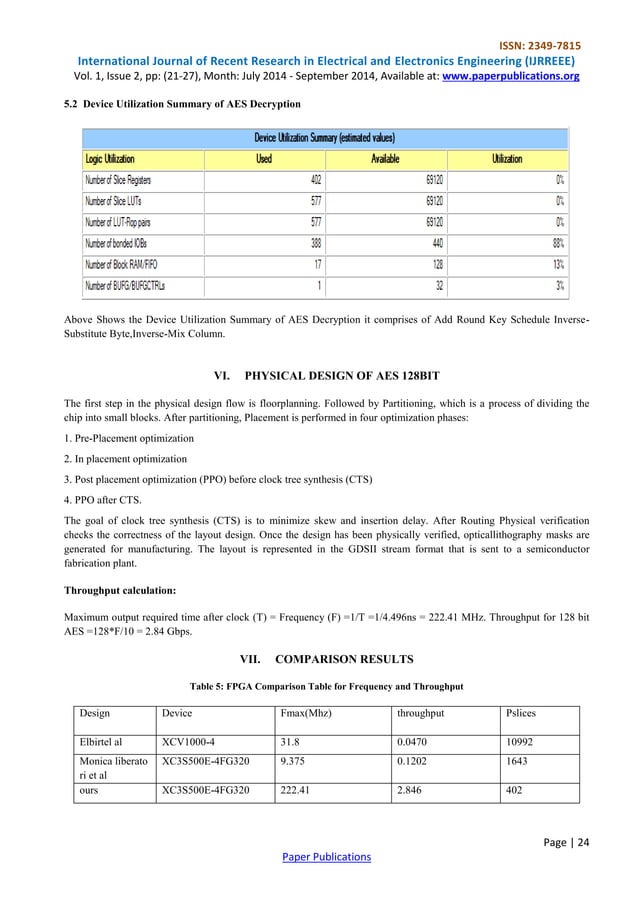 Design and Implementation of Area Efficiency AES Algoritham with FPGA and ASIC, | PDF ...