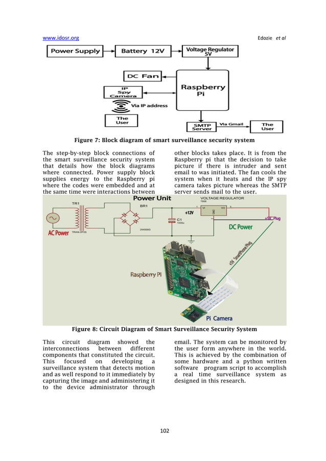Design and Implementation of a Smart Surveillance Security System.pdf
