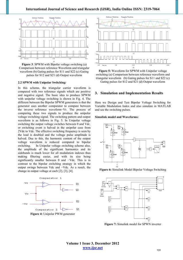 Design and implementation of carrier based sinusoidal pwm (bipolar ... Design and implementation of carrier based sinusoidal pwm (bipolar ...