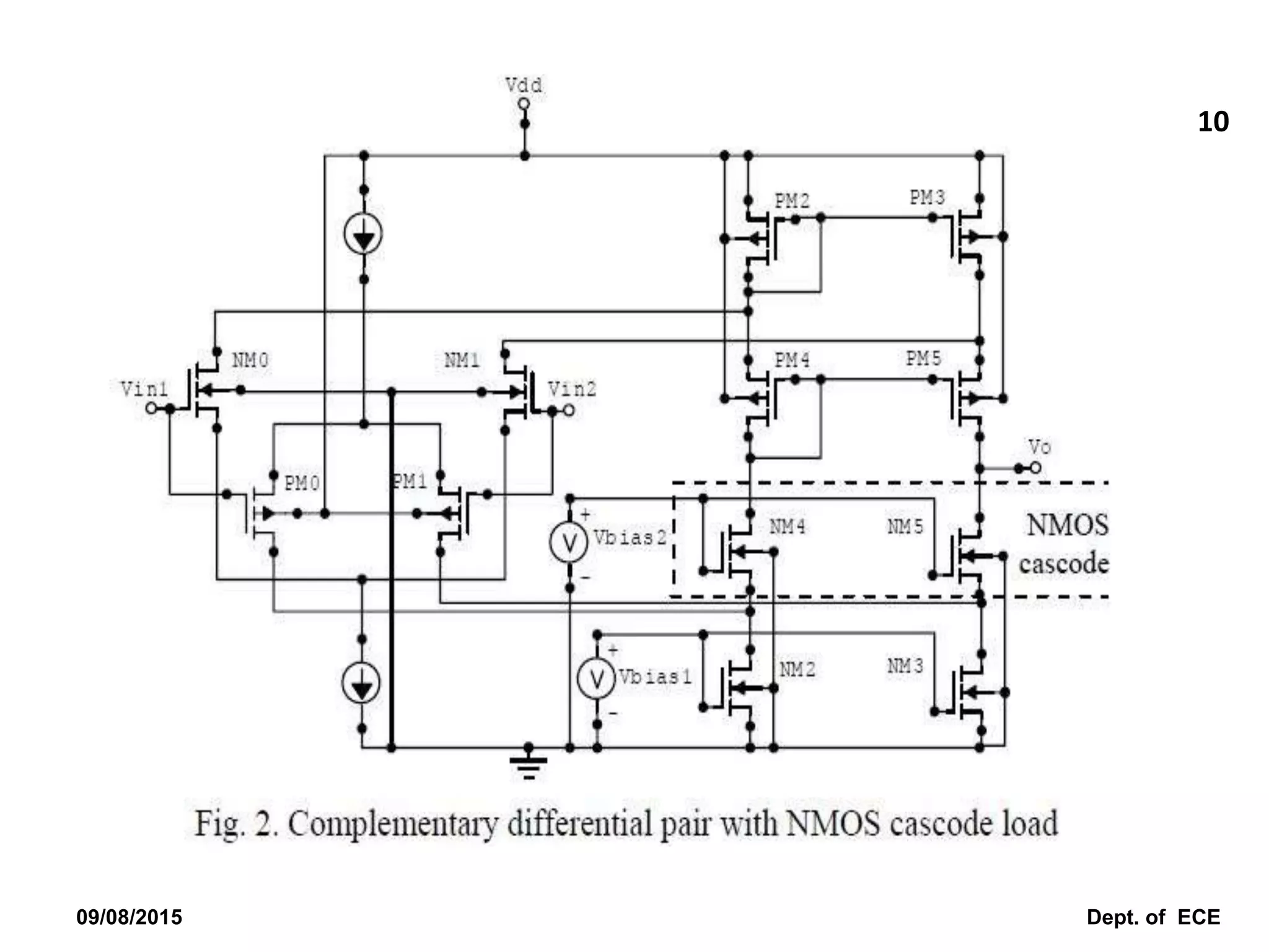Design and implementation of cmos rail to-rail operational amplifiers | PPTX
