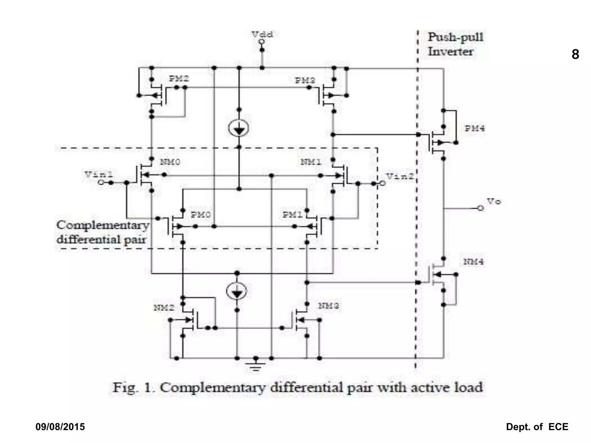 Design and implementation of cmos rail to-rail operational amplifiers | PPTX