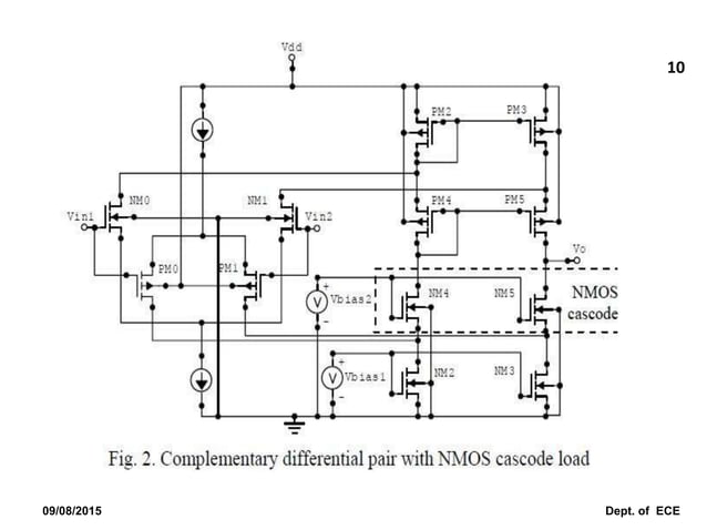 Design and implementation of cmos rail to-rail operational amplifiers ...