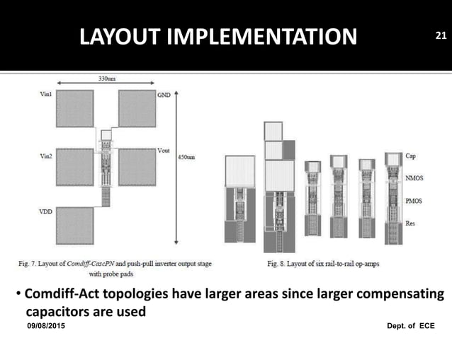 Design and implementation of cmos rail to-rail operational amplifiers | PPTX