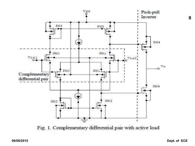 Design and implementation of cmos rail to-rail operational amplifiers | PPTX