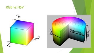 Design and implementation of color tracking method on Chess Robot Using Camera | PPT