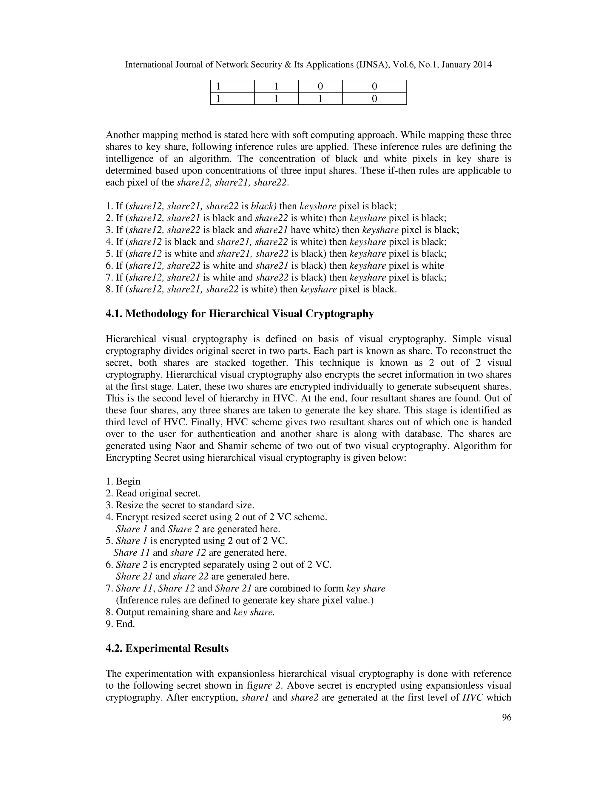 Design and implementation of hierarchical visual | PDF