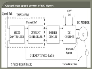Design and implementation of high power dc dc converter and speed ...