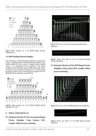 Design and implementation of high speed baugh wooley and modified booth multiplier using cadence ...