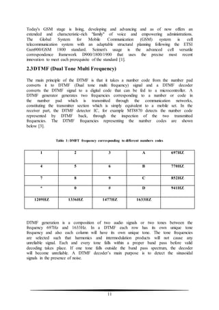 Design and implementation of home automation system using gsm to ...