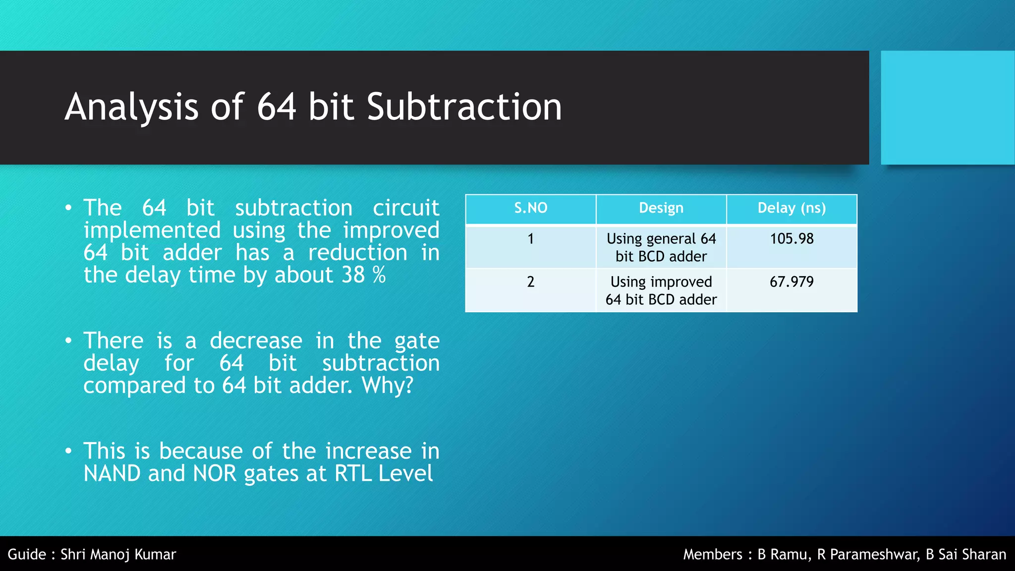 Design and Implementation of Improved 64 Bit BCD Adder | PPTX ...