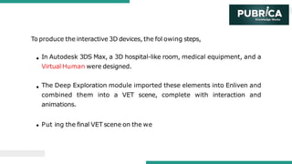 Design and implementation of instructional 3D Web-based interactive ...