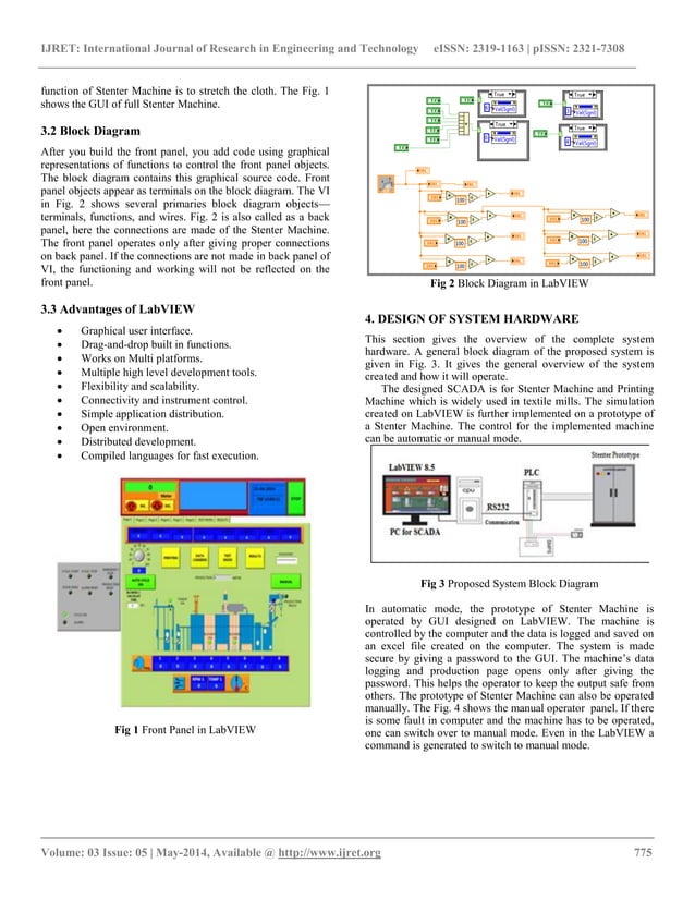 Design and implementation of labview based scada for textile mills | PDF