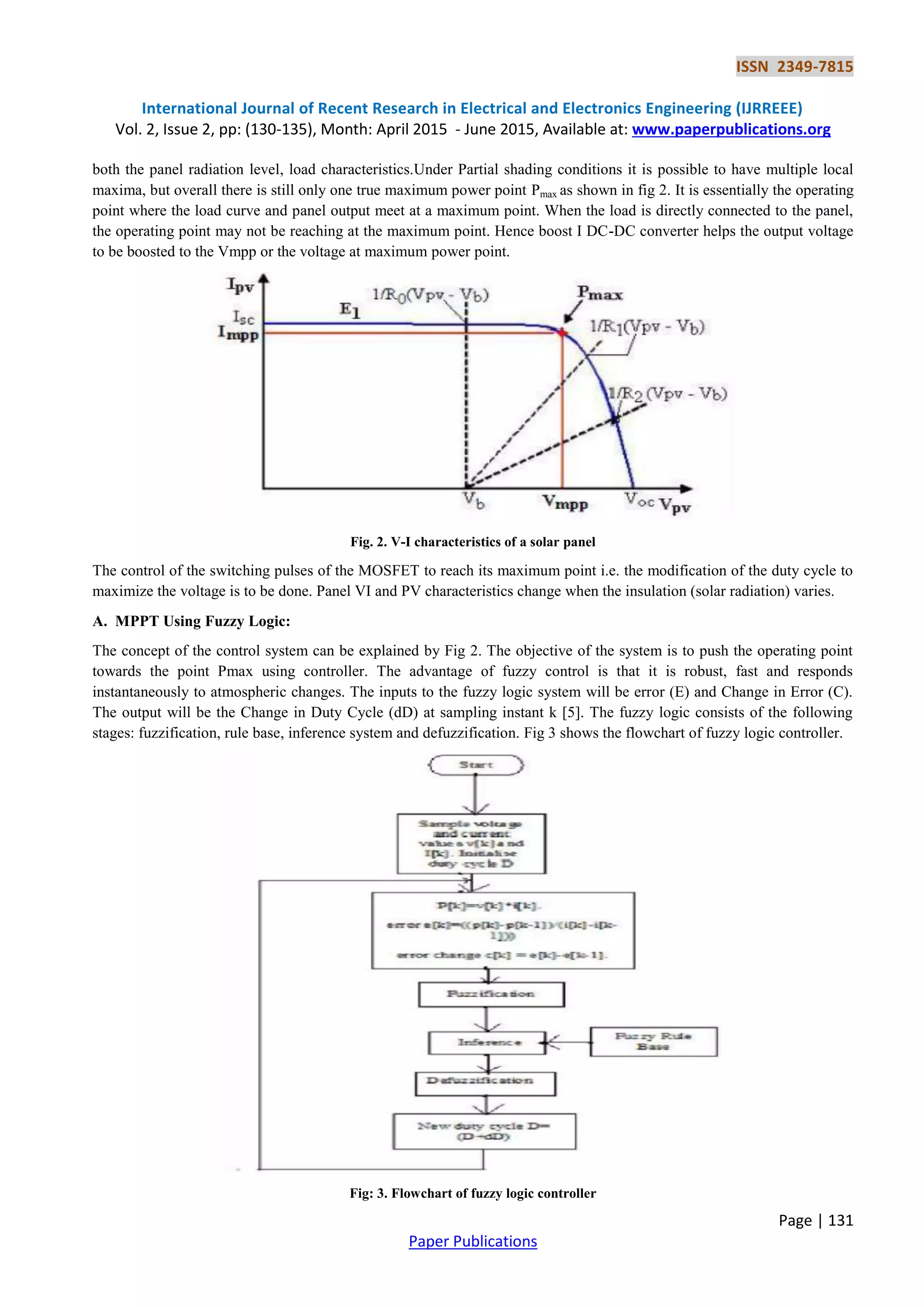 Design And Implementation Of Maximum Power Point Tracking Using Fuzzy Logic Controller For 8077