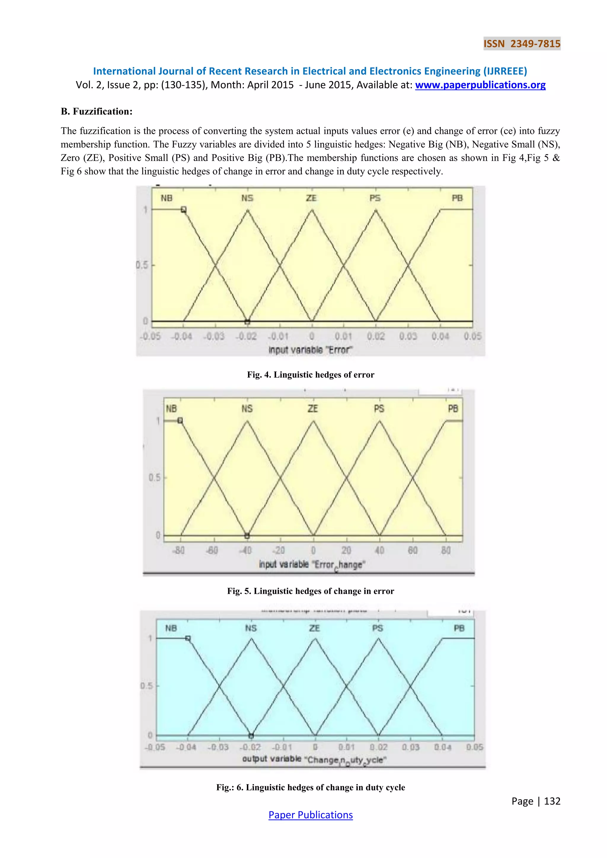 Design And Implementation Of Maximum Power Point Tracking Using Fuzzy Logic Controller For