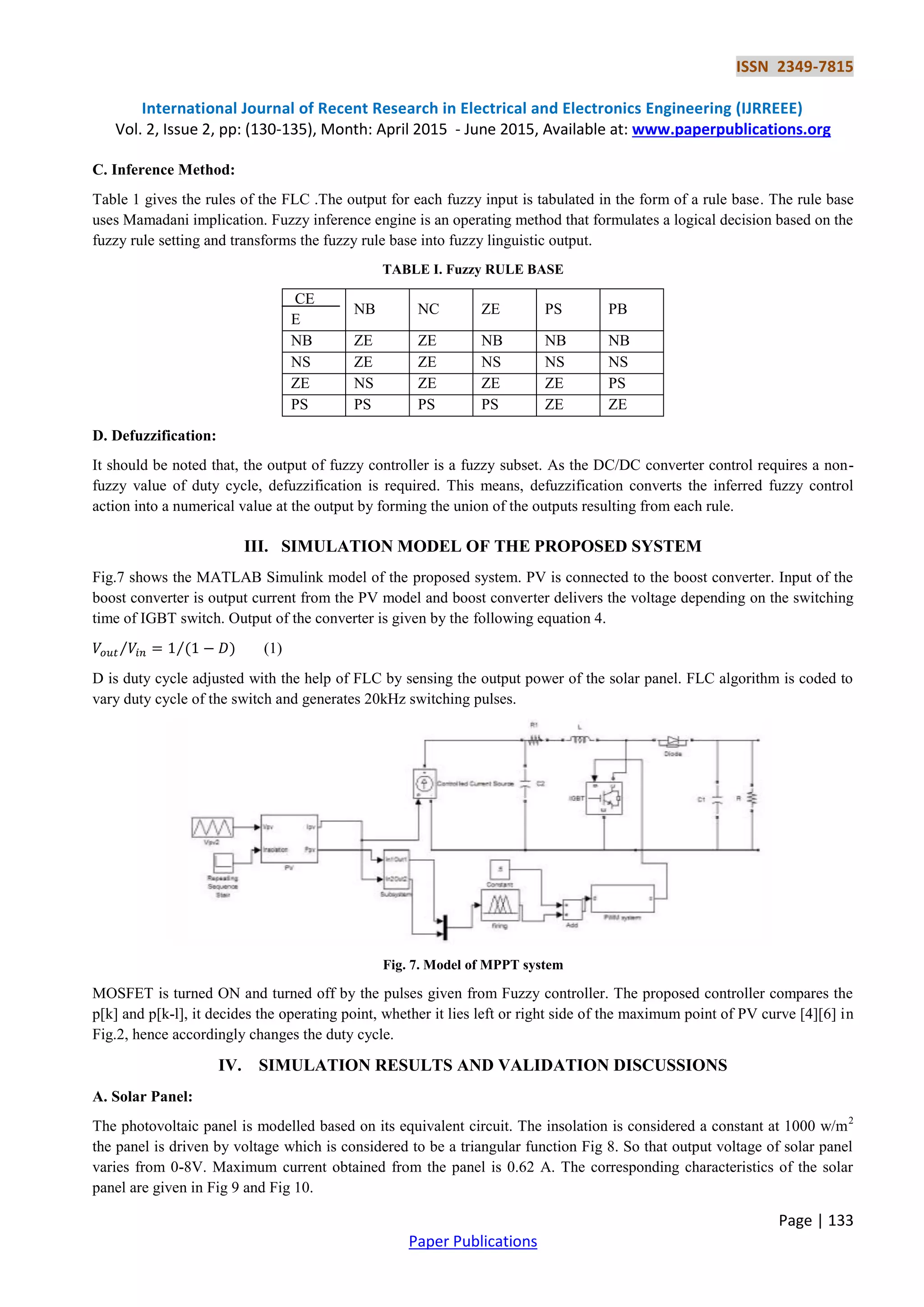 Design And Implementation Of Maximum Power Point Tracking Using Fuzzy Logic Controller For