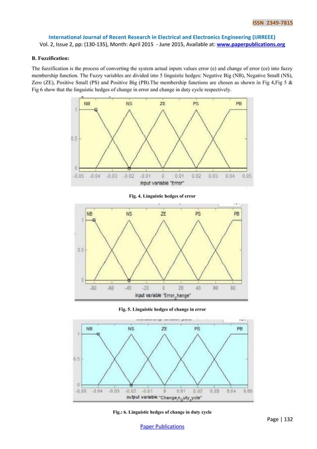 Design And Implementation Of Maximum Power Point Tracking Using Fuzzy