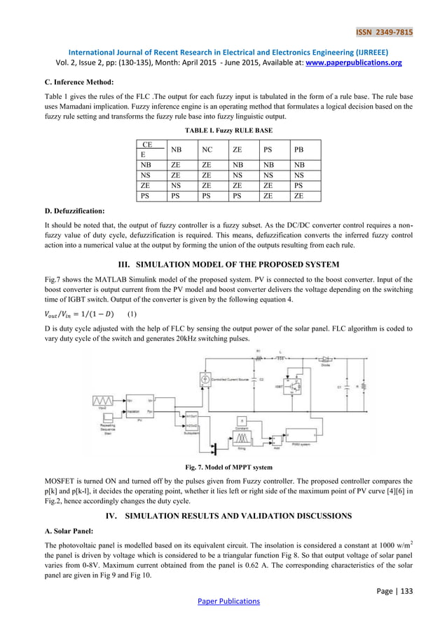 Design And Implementation Of Maximum Power Point Tracking Using Fuzzy