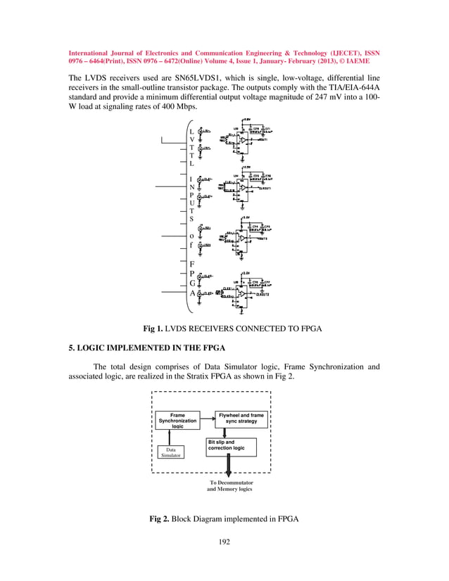 Design and implementation of multi channel frame synchronization in fpga | PDF