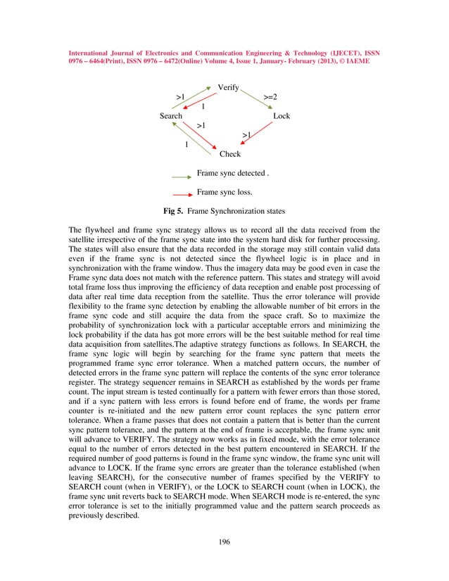 Design and implementation of multi channel frame synchronization in fpga | PDF