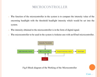 Design and implementation of night time vehicle detection for automatic ...