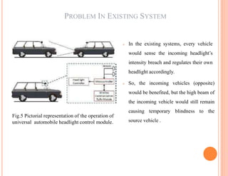 Design and implementation of night time vehicle detection for automatic ...