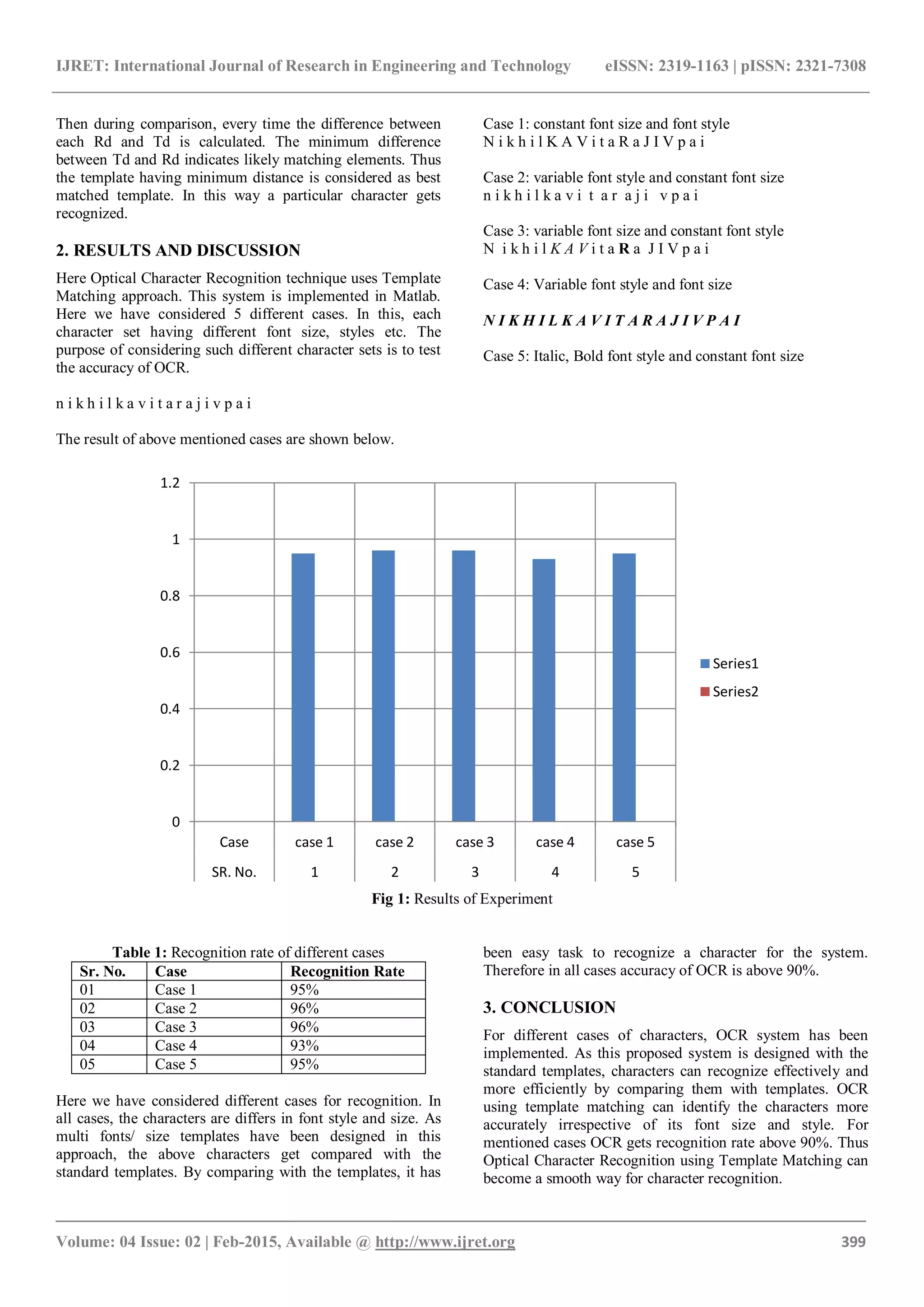 Design And Implementation Of Optical Character Recognition Using