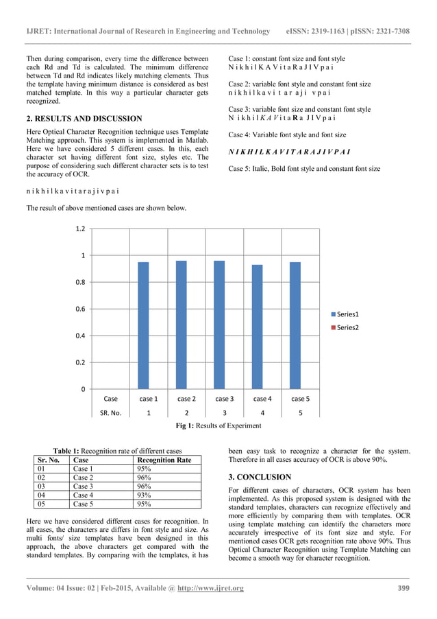Design And Implementation Of Optical Character Recognition Using