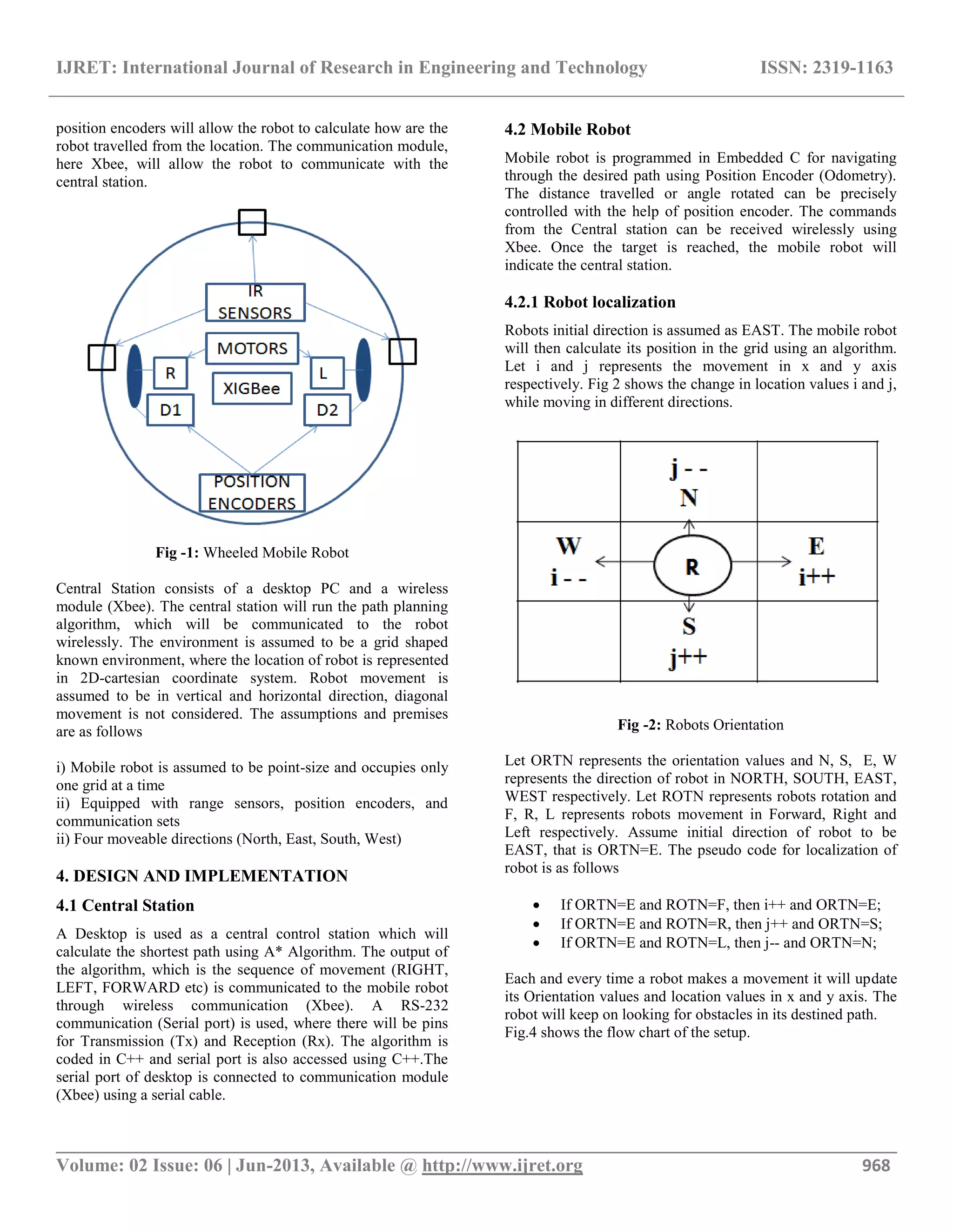 Design And Implementation Of Path Planning Algorithm For Wheeled Mobile Robot In A Known Dynamic 5359