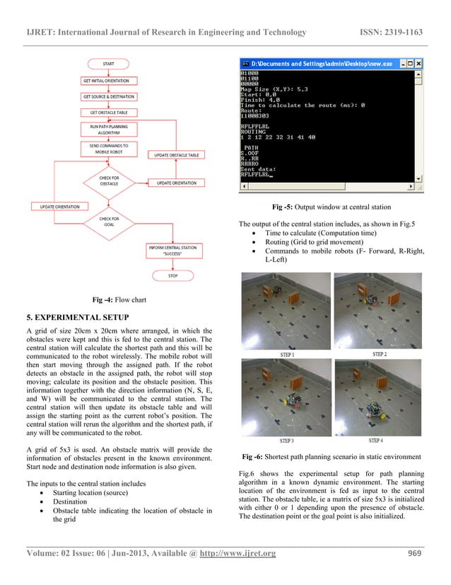 Design and implementation of path planning algorithm for wheeled mobile robot in a known dynamic ...