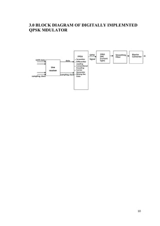 Design and implementation of qpsk modulator using digital subcarrier ...