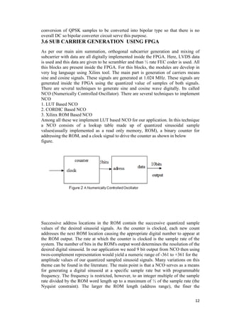 Design and implementation of qpsk modulator using digital subcarrier ...