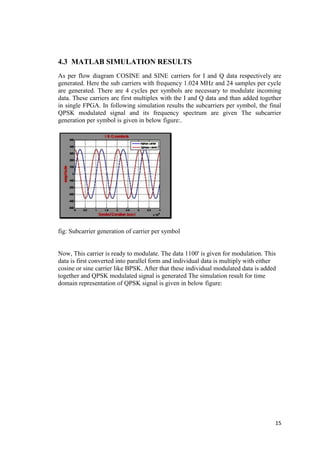 Design and implementation of qpsk modulator using digital subcarrier | PDF | Digital Audio ...