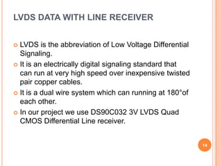 Design and implementation of qpsk modulator using digital subcarrier | PPTX