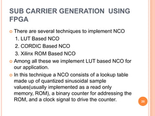 Design and implementation of qpsk modulator using digital subcarrier | PPTX