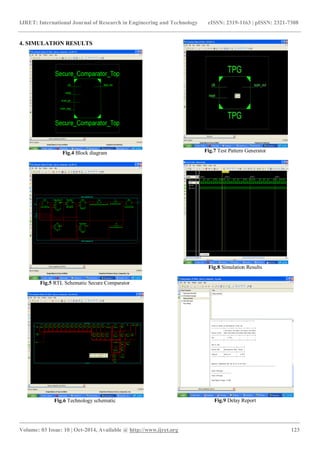Design and implementation of secured scan based attacks on ic’s by using on chip comparison | PDF