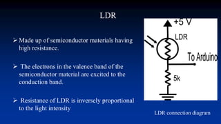 Design and Implementation of smart office management system | PPT