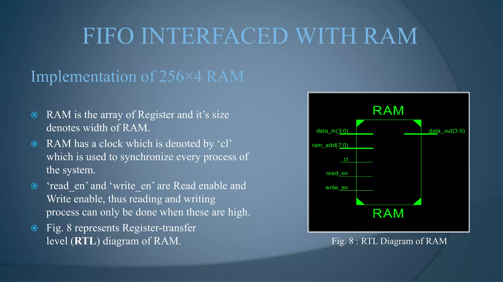Design and Implementation of Synchronous FIFO Interfaced with RAM.pptx