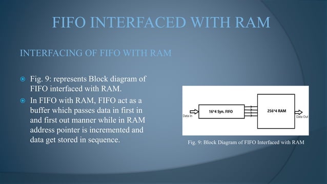 Design and Implementation of Synchronous FIFO Interfaced with RAM.pptx